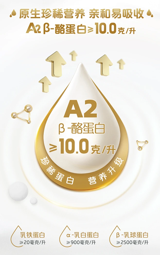 悦鲜活原生高钙低温鲜牛奶A2 450*4+A2 260*4瓶生牛乳顺丰包邮-tmall.com天猫-花瓣网