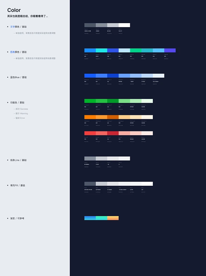 可视化大屏-DataVisulation Kit v1.1 .fig素材下载 - 豆皮儿UI-花瓣网