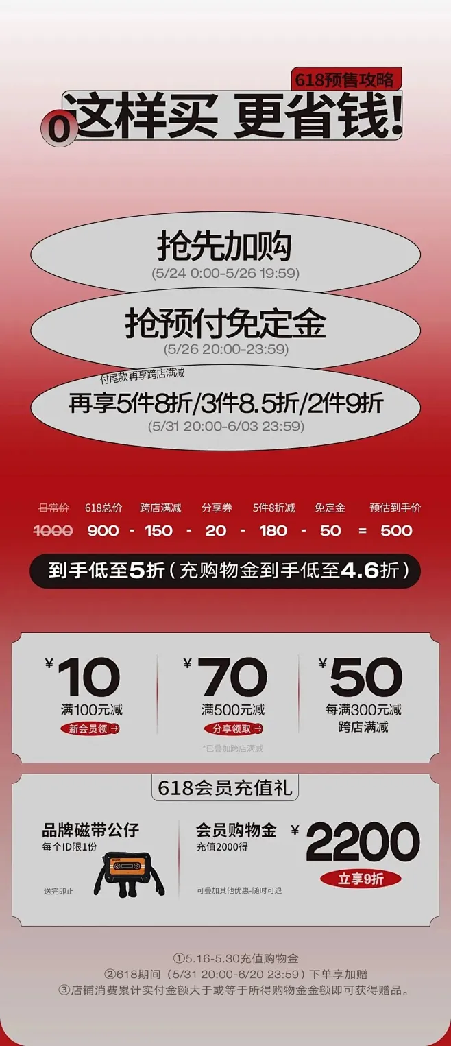 BEASTER 618 | 年中购物限时福利攻略-花瓣网