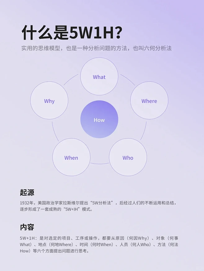 5W1H分析法是一种问题解决和决策的工具