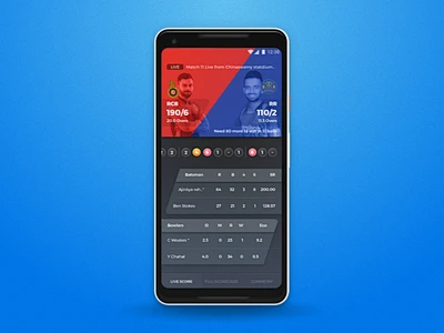 Ipl Scorecard android app scorecard cricket app sports app ux design ui ...