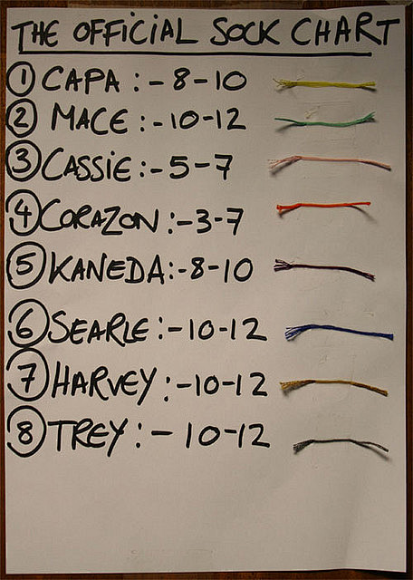 Sunshine Sock Chart