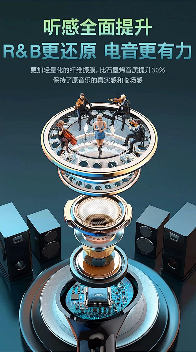 【图拉斯（TORRAS）G10】图拉斯（TORRAS） 无线蓝牙耳机半入耳式降噪游戏运动跑步吃鸡长续航无延迟防水手机笔记本通用 小鲸鱼银枪色丨 ...