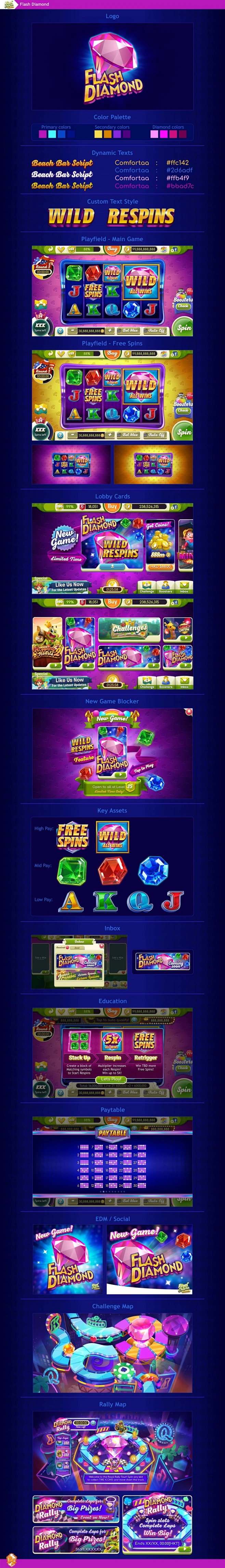 [모바일] King's Slot Mobile Game -Graphics and UI : https://www.behance ...
