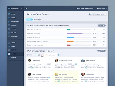 Survey Analytics UI/UX filter social metrics ux graph chart keyword ...