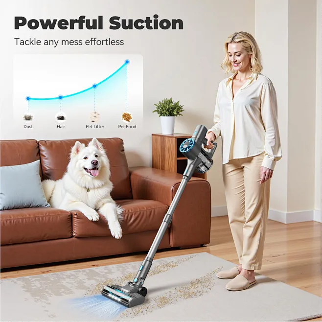 Vazone Cordless Vacuum Cleaner, Lightweight Stick Vacuum Cleaner with ...