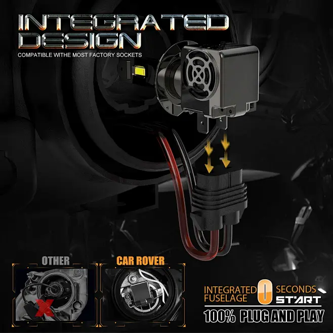 Amazon.com: CAR ROVER High Power H7 LED Headlight Bulb, Direct Fit 120W ...