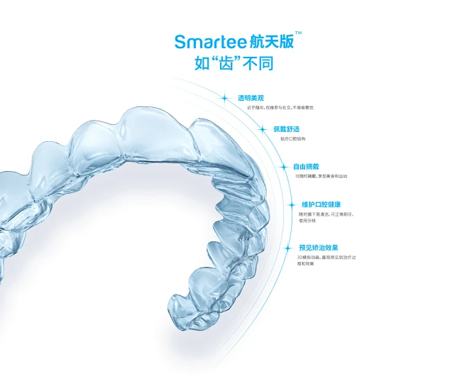 Smartee正雅航天版-定制式牙齿隐形正畸矫治器-双膜日夜施力-强化矫治-Smartee正雅-花瓣网
