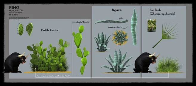 Artes da produção do filme Ferdinand, por Andrew Hickson - THECAB - The ...