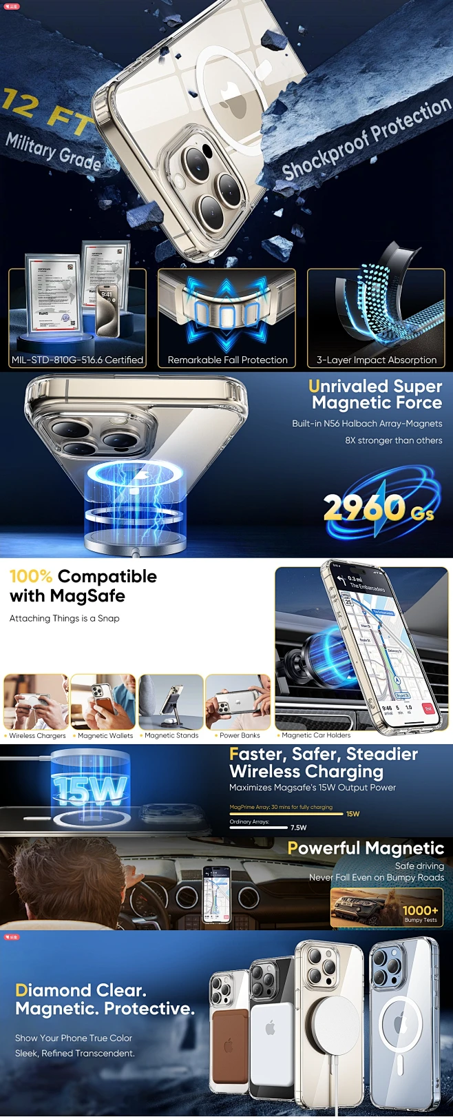 Amazon.com: 【2024 New】 Strongest Magnetic for iPhone 15 Pro Max Case ...