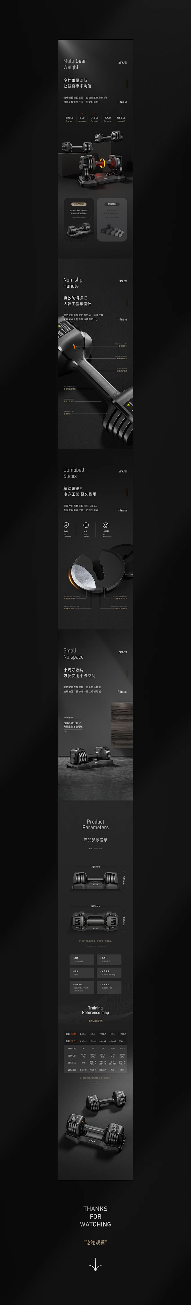 2021详情页精选合集_刘卫东_【68Design】-花瓣网