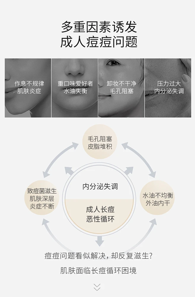 城野医生官方旗舰甘草舒缓修护精华液温和淡化痘印疤痘坑疏通毛孔-tmall.hk天猫国际 _1-问题肌肤_T202176 #率叶插件，让花瓣网更 ...