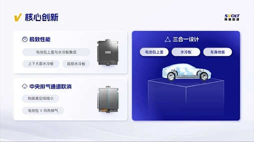 并列 3段3项内容页 @多梦PPT⇦ https://huaban.com/user/tooodream-花瓣网