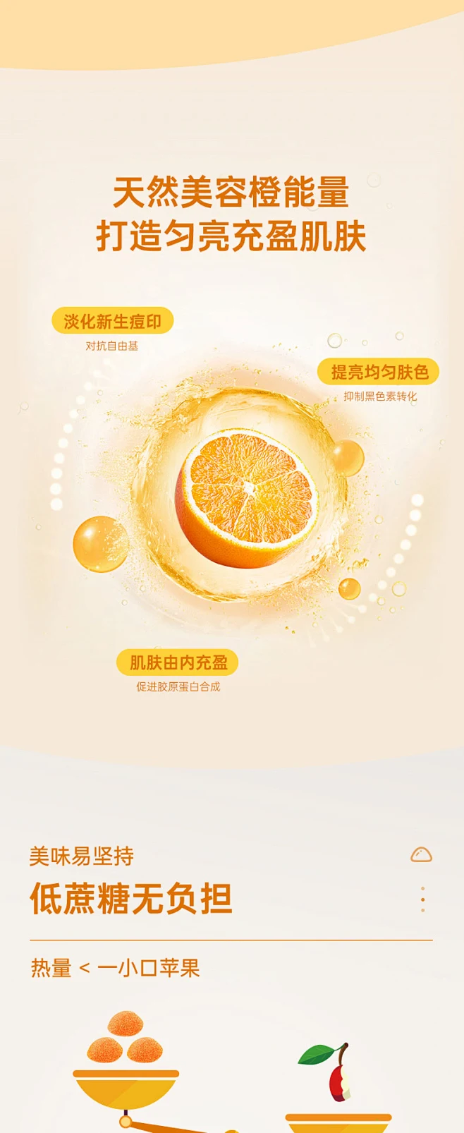 【组合2瓶装】澳洲NaturesWay澳萃维维生素C咀嚼软糖天然VC好气色-tmall.hk天猫国际-花瓣网