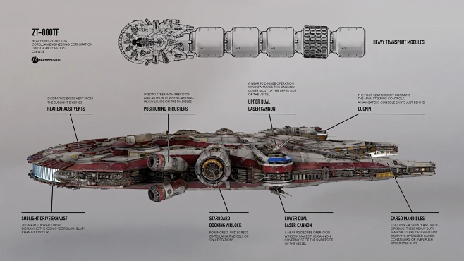 Star Wars - ZT-800 Heavy Transport-花瓣网
