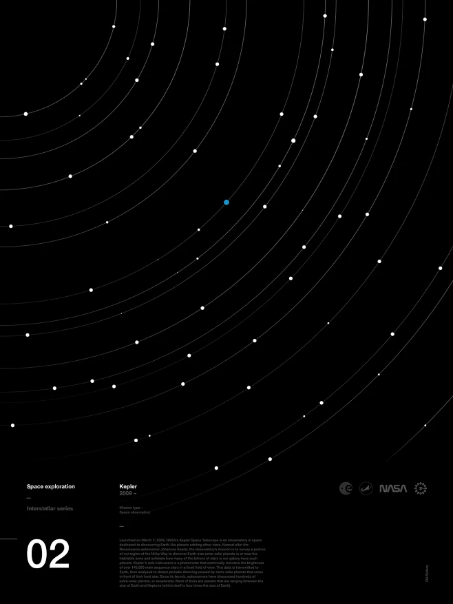 Interstellar Series : Inspired by Interstellar, this minimalist poster ...