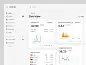 Figma React UI kit - dashboard admin templates for web apps : 31 ...