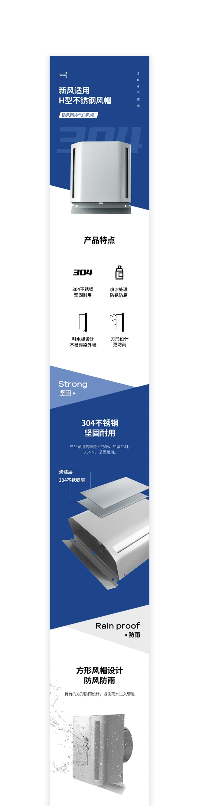 工业产品详情X3_张明_【68Design】-花瓣网