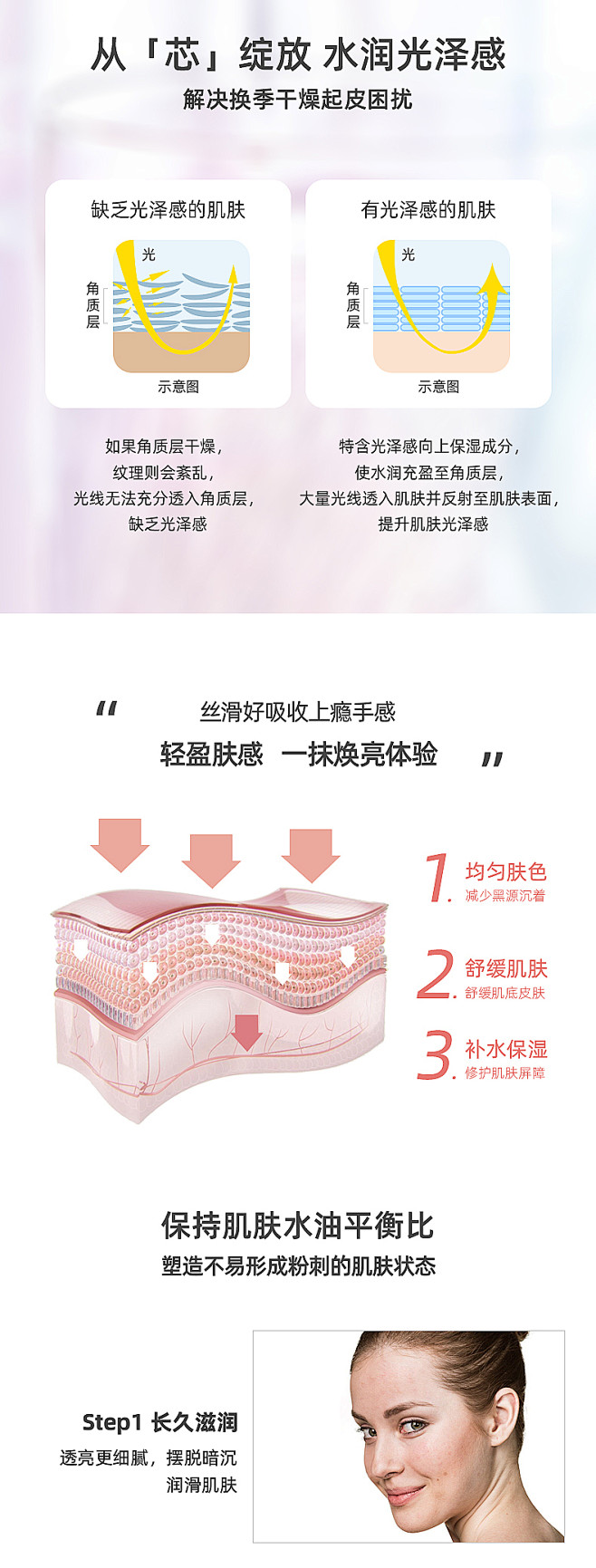 美国LINLA/琳拉377+白藜芦醇保湿亮肤提拉紧致滋润控油乳液210ml-tmall.com天猫