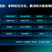PPT PPT封面 PPT模板 PPT致谢 PPT结束 PPT对比内容 PPT组织架构 PPT逻辑结构 PPT金句 PPT目录 PPT表格 ...