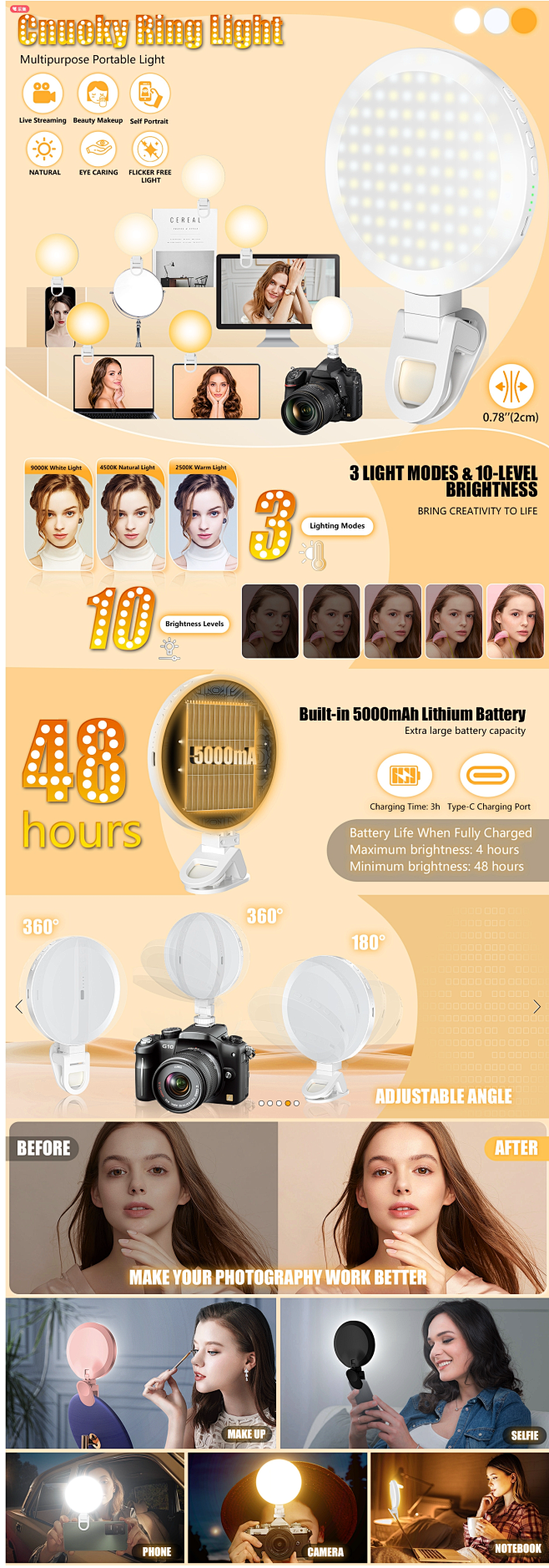 Amazon.com: 154 LED 手机灯,5000 毫安可充电自拍灯夹视频灯,可调节 3 种灯光模式,10 种亮度级别,适用于手机、相机、笔记本电脑、iPad、化妆、视频会议 ...