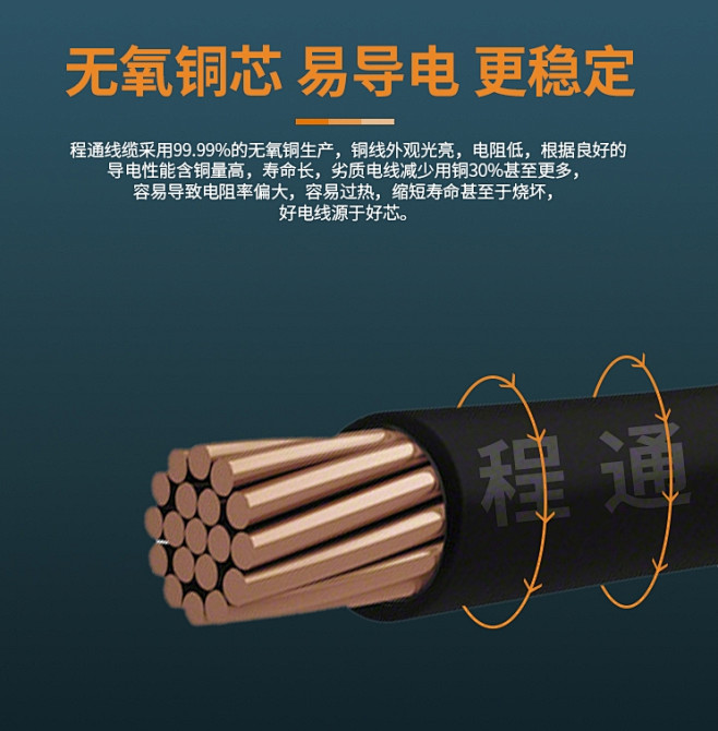 程通电缆BVR2.5平方电线家用 国标 bvr4平方1.5铜线10平单芯6多股软线 ZCBVR1平 100米(颜色备注)【图片 价格 品牌 报价】-京东