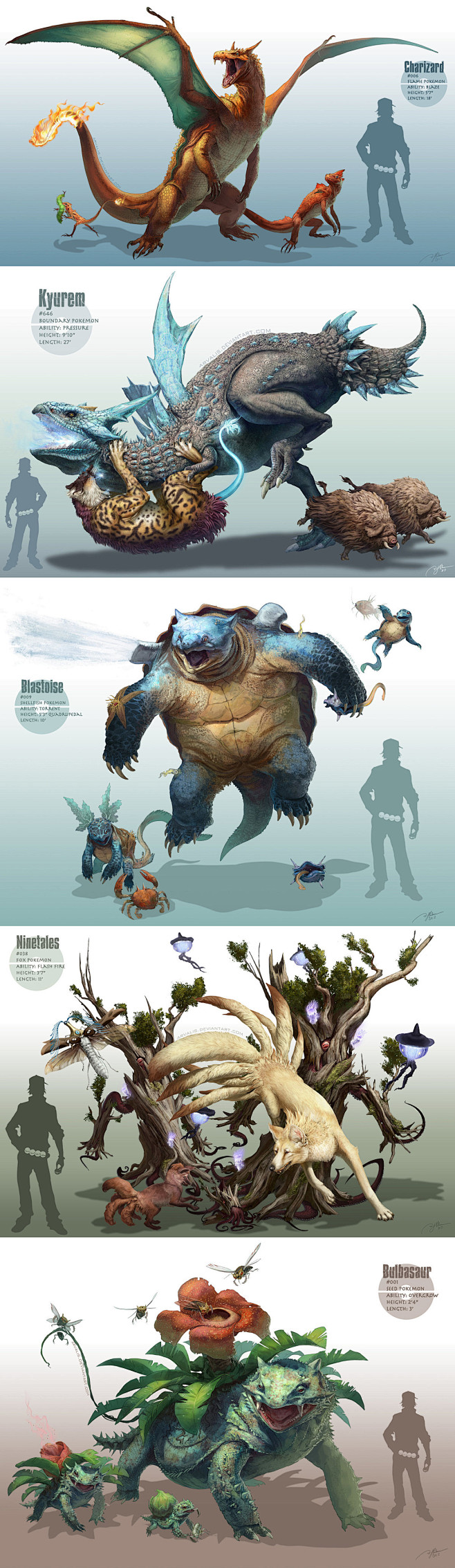 RJ Palmer（恐龙世界）