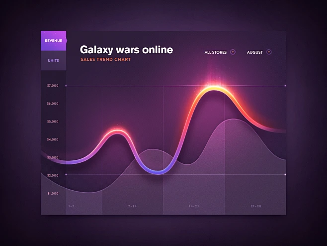 Line_chart_-_real_size-花瓣网