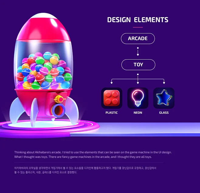 Slot Game UI slot game 3D UI 3d art 3d icon ui design UI/UX Casino Game ...