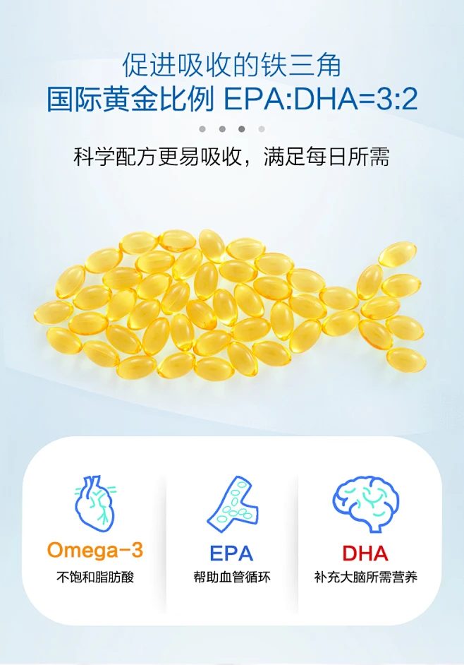 【自营】德国进口双心高浓度深海鱼油omega3 DHA软胶囊维生素E-tmall.com天猫-花瓣网