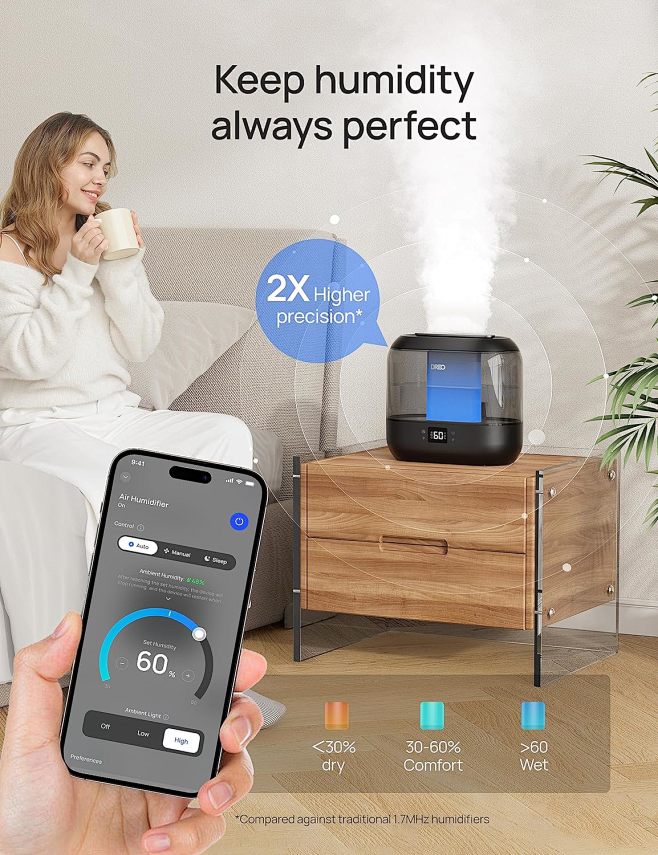 Amazon.com: Dreo Smart Humidifier, Cool Mist Humidifiers for Bedroom ...