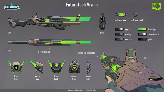 Paladins - Weapons and Various Hard Surface Concepts, Brian Wells ...