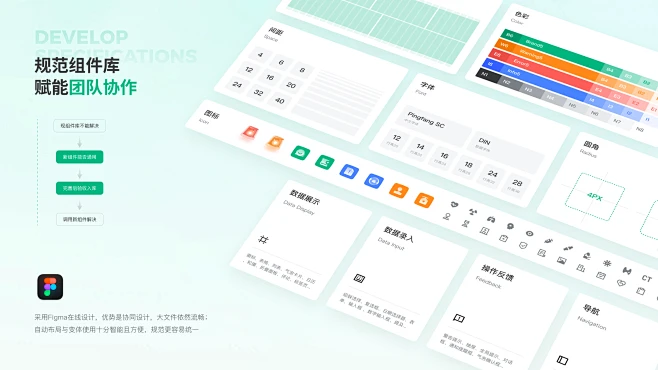 且曼B端设计优秀作品集（三）-网页-UICN用户体验设计平台-花瓣网