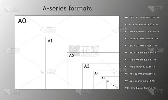 a系列纸张格式尺寸，A0 A1 A2 A3 A4 A5 A6 A7带标签，尺寸以毫米为单位。国际标准素材-花瓣网