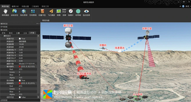 战场态势仿真-红蓝双方兵力对抗与作战态势可视化仿真推演-花瓣网