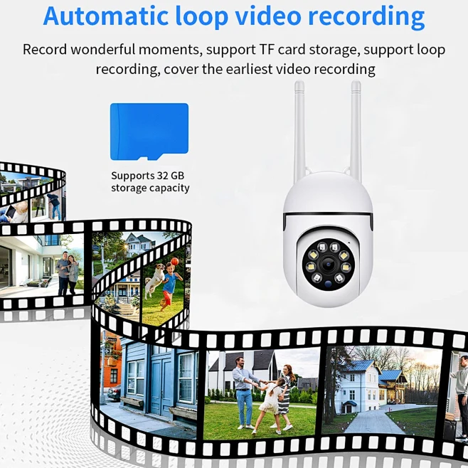1080P Smart WiFi Camera System Wireless Monitor Camera : 1080P Smart ...