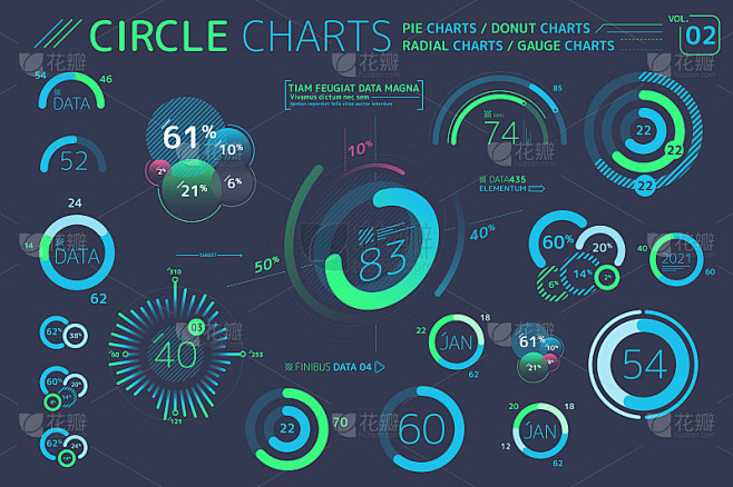 Circle Charts, Pie Charts, Donut Charts and Radial