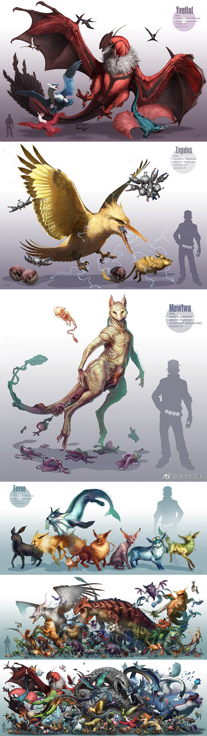 《Realistic Pokemon》