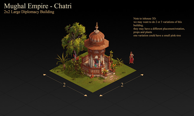 manuel-vormwald-concepts-mughal-chatri2s