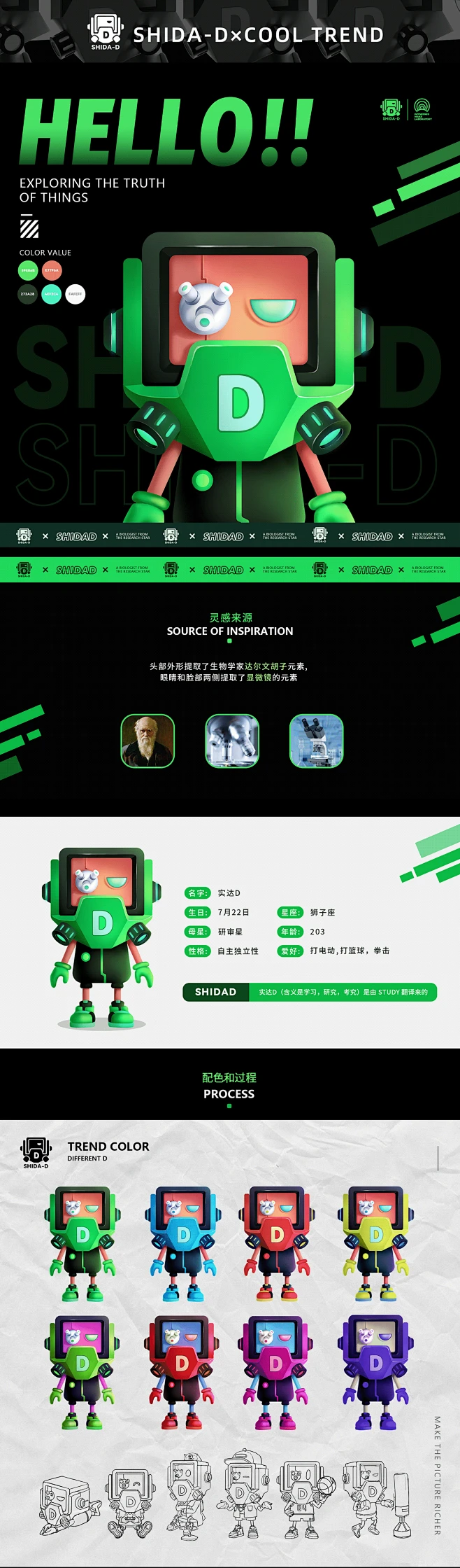 3D blender blender3d c4d IP octane Render 潮玩 盲盒 设计-花瓣网