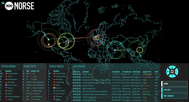 Norse Attack Map-花瓣网