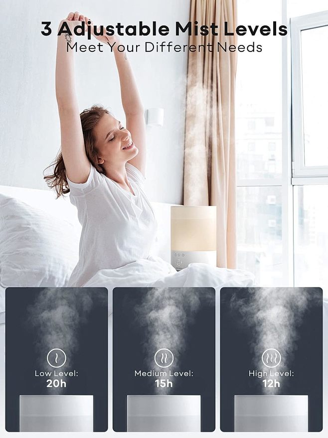Amazon.com: VOCOlinc Smart Cool Mist Humidifiers for Bedroom, 2.5L ...