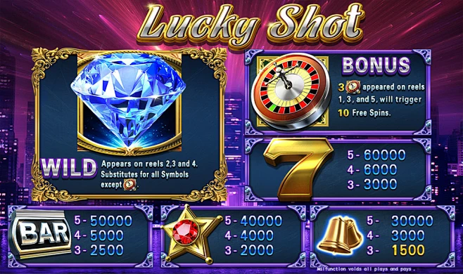 Lucky Shot---Slot Game, Jong Kwan : Lucky Shot---Slot Game by Jong Kwan ...