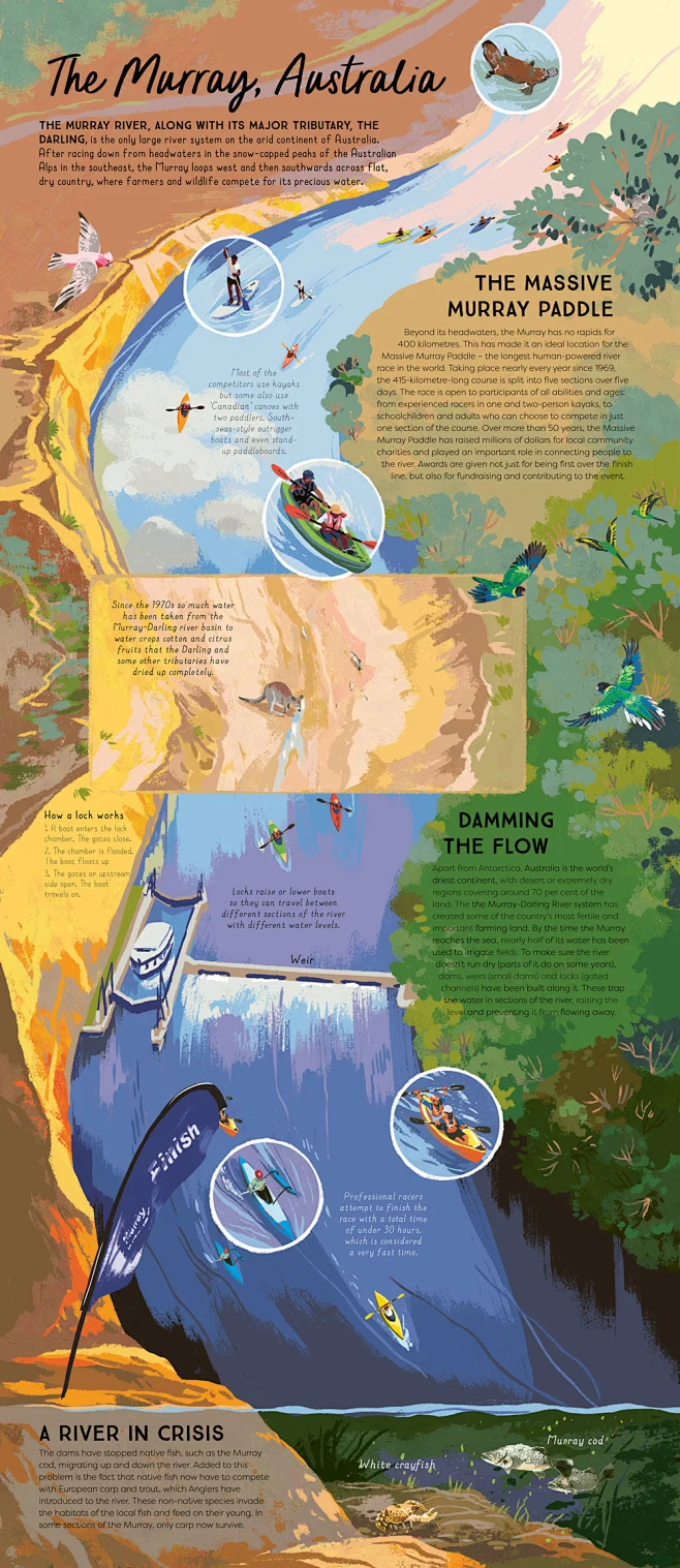 Rivers on Behance-花瓣网