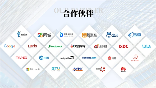 技巧丨一看就会的LOGO排版方式！！！ - PPT世界-花瓣网