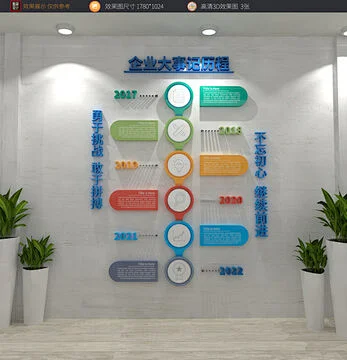 企业历程文化墙-花瓣网