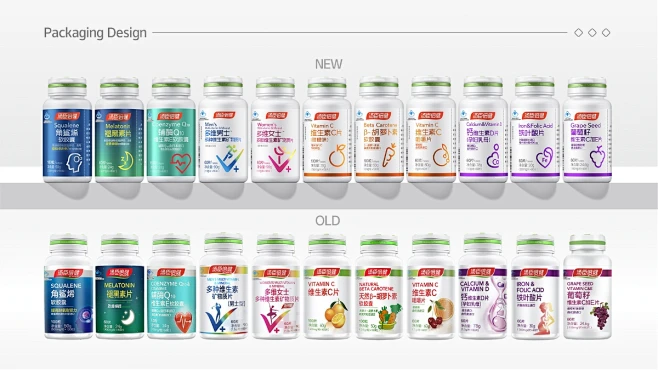 BYHEALTH ｜ 2020品牌焕新-花瓣网