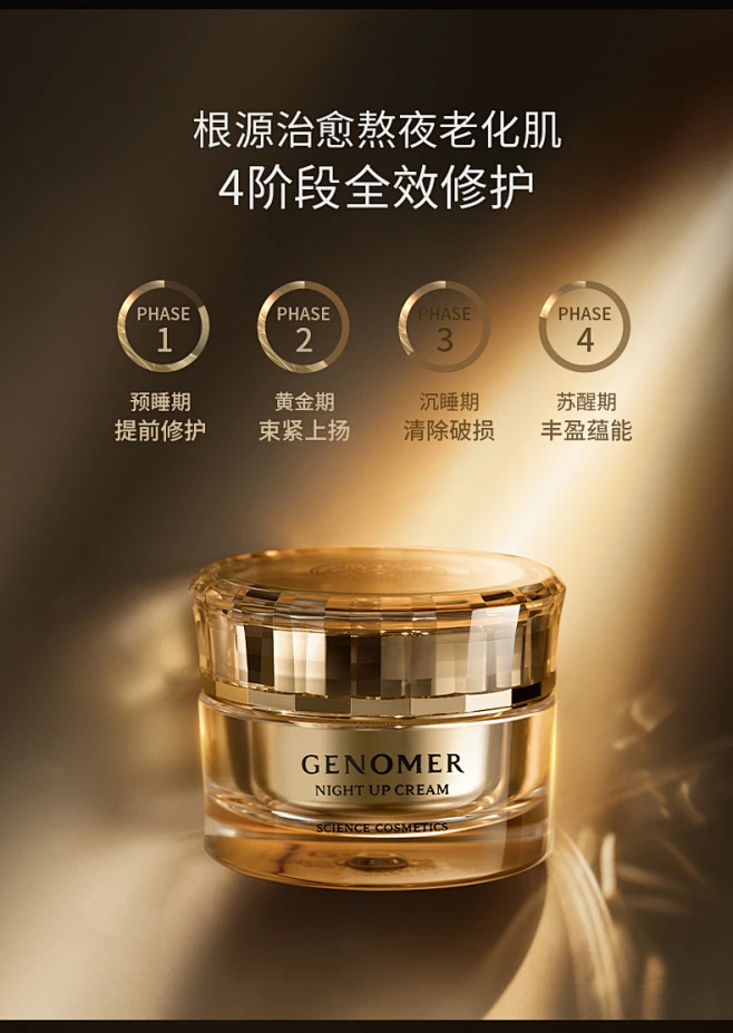 城野医生Genomer夜间修护霜补水保湿修复晚霜乳液女熬夜霜男正品-tmall.hk天猫国际-花瓣网