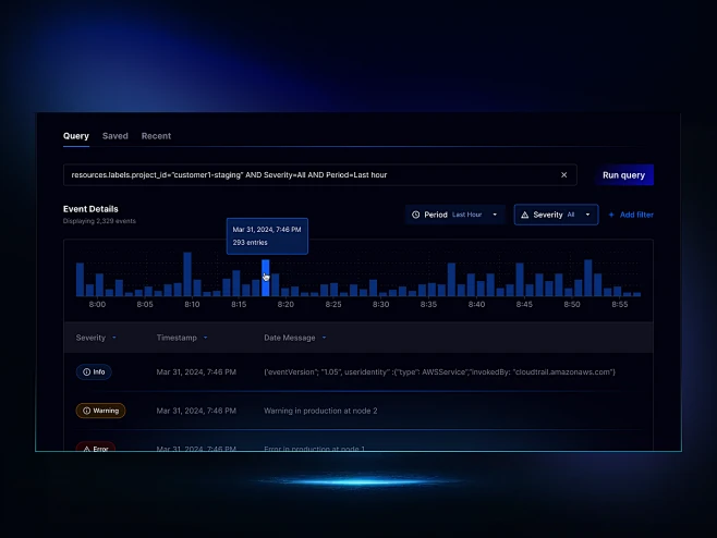 Log Explorer cyber cybersecurity dashboard dataviz design ui ux-花瓣网