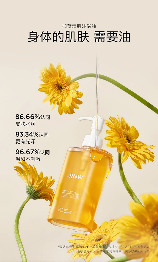 rnw沐浴油滋养修护卸除身体防晒保湿清洁沐浴露改善鸡皮官方正品-tmall.com天猫-花瓣网